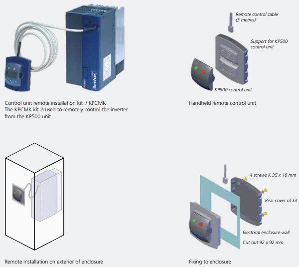 Bonfiglioli Active Cube Frequency Inverters ACU 401, 201 at the best prices buy in asb-drives